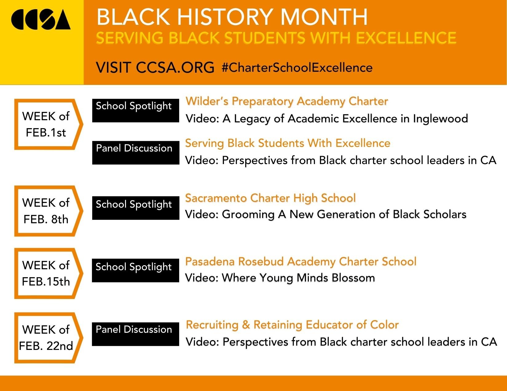 Black History Month: CCSA Celebrates CA Charter Schools Serving Black ...