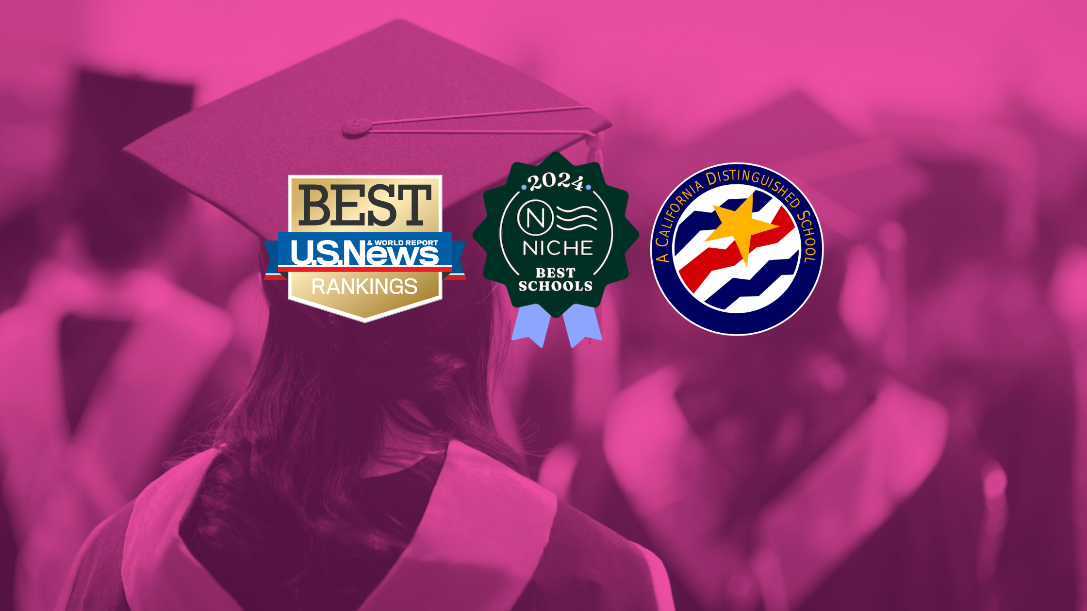 California's Best Charter Public High Schools in 2024